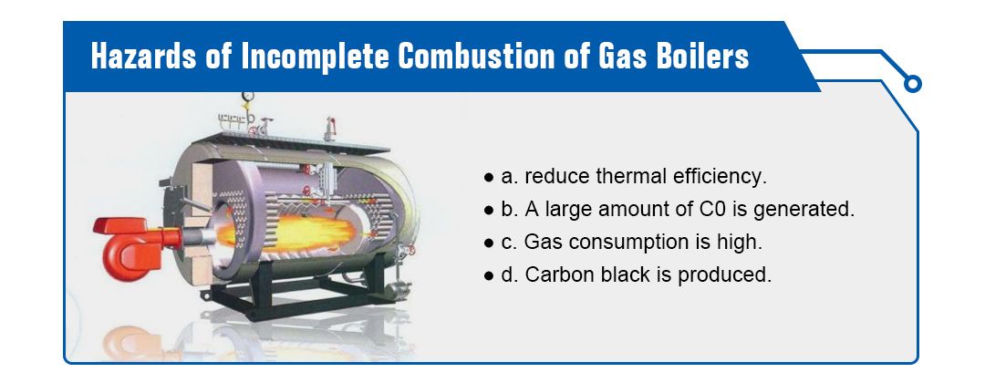 Improving Gas-Fired Boiler Efficiency: Causes and Solutions for ...