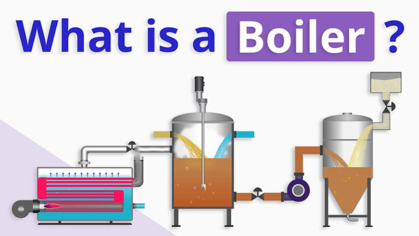 How Does a Boiler Work? Step-by-Step Guide to Boiler Systems (2026 ...